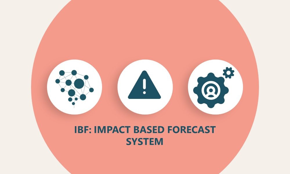 IMPACT BASED FORECASTING SYSTEM – 510 GLOBAL